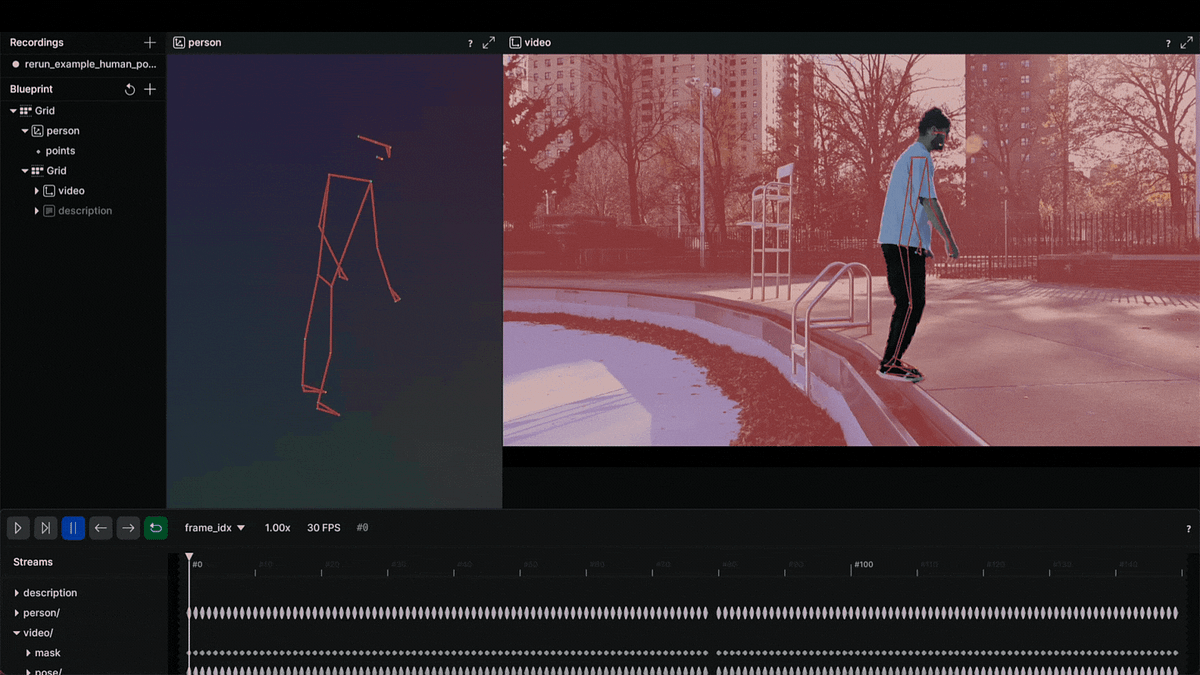 Human Pose Tracking with MediaPipe in 2D and 3D: Rerun Showcase
