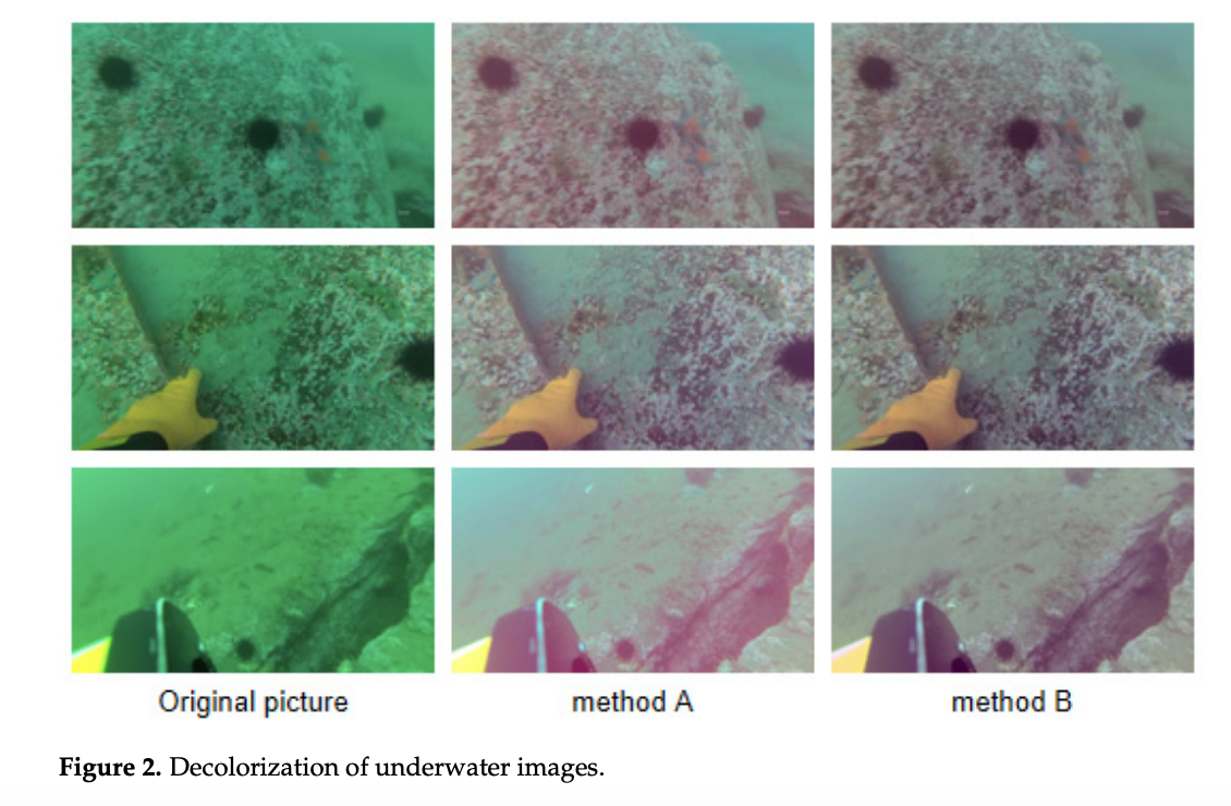 Enhancing Underwater Image Segmentation With Deep Learning A Novel