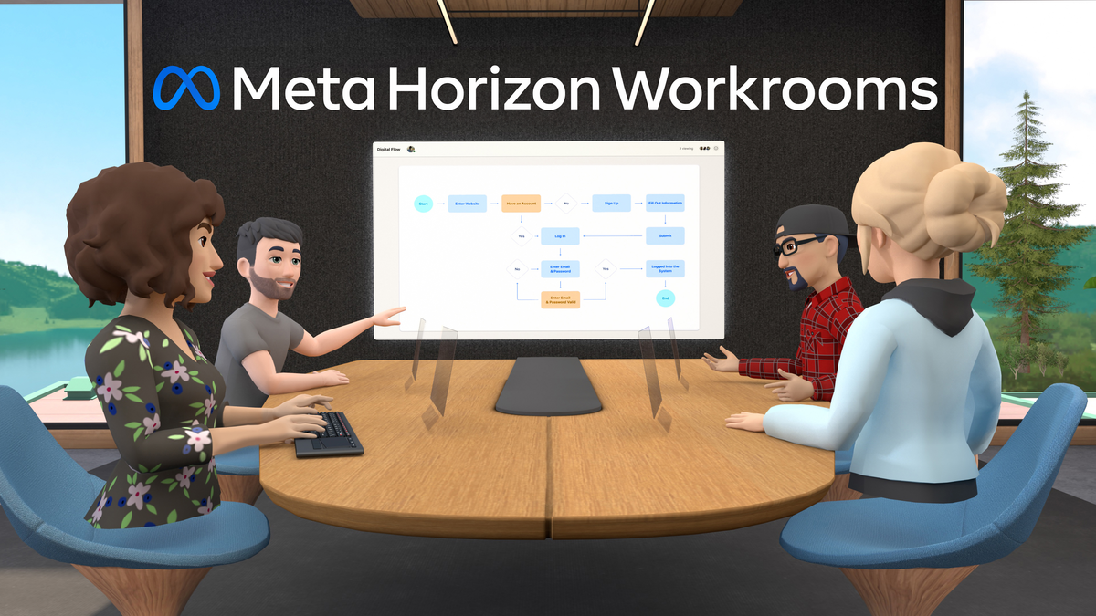 Meta's Horizon Workrooms Is Getting An Overhaul, Simplifying Meetin...