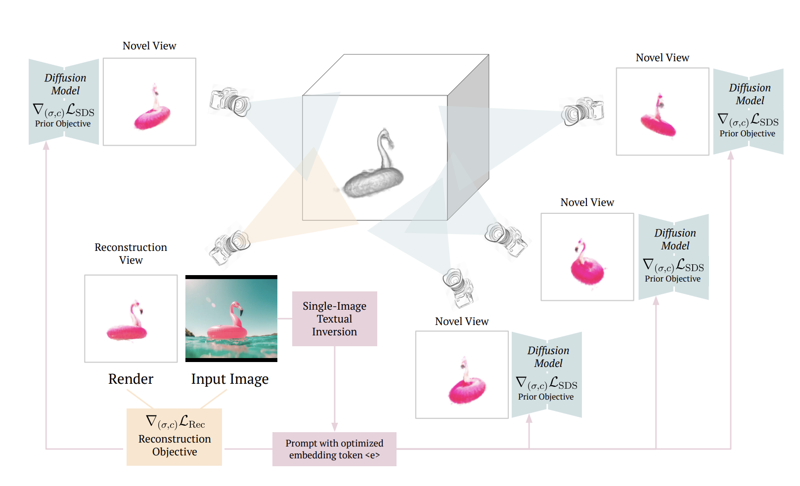 Oxford University Researchers Introduce A Diffusion Model Called Re...