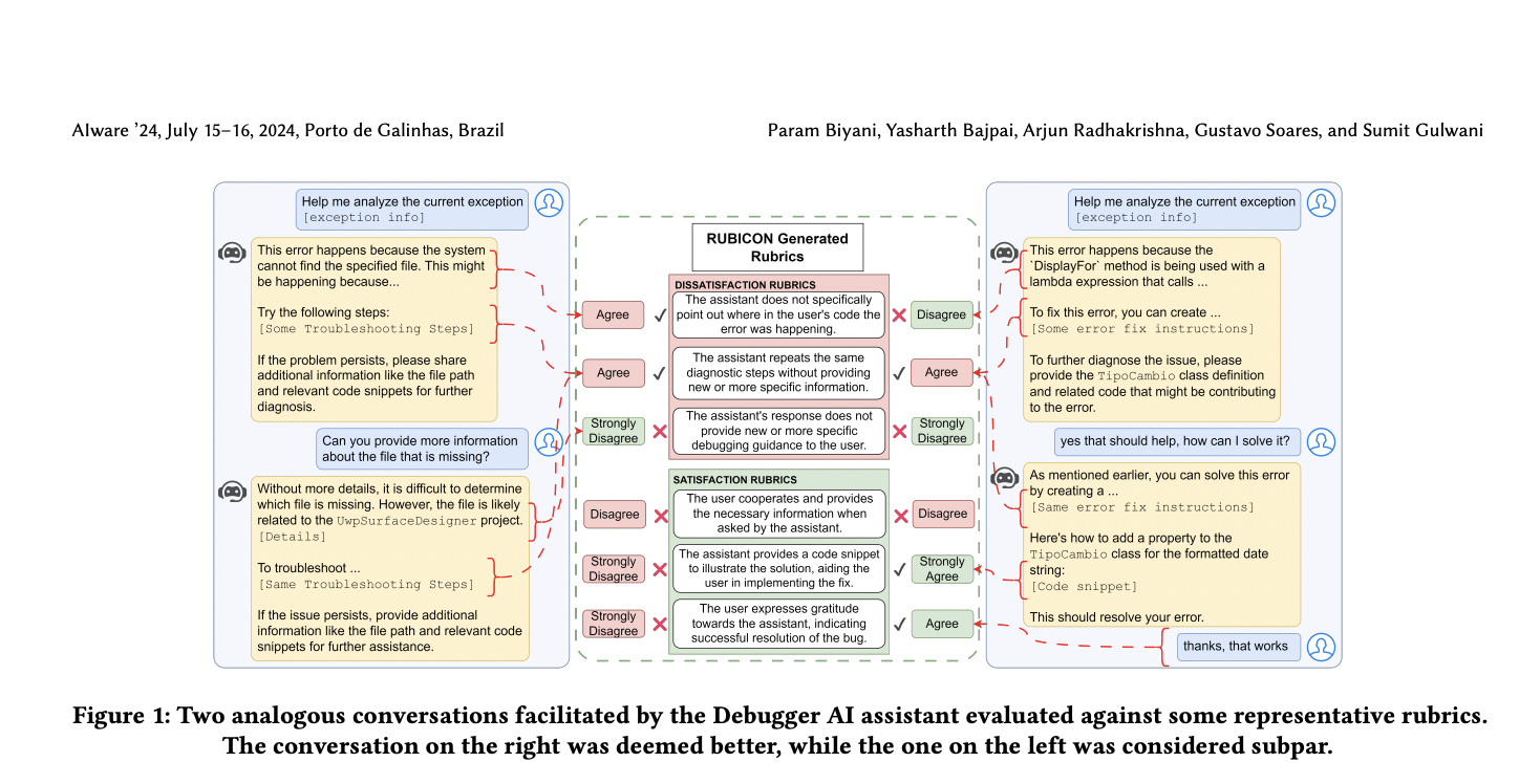 This AI Paper from Microsoft Present RUBICON: A Machine Learning Te...