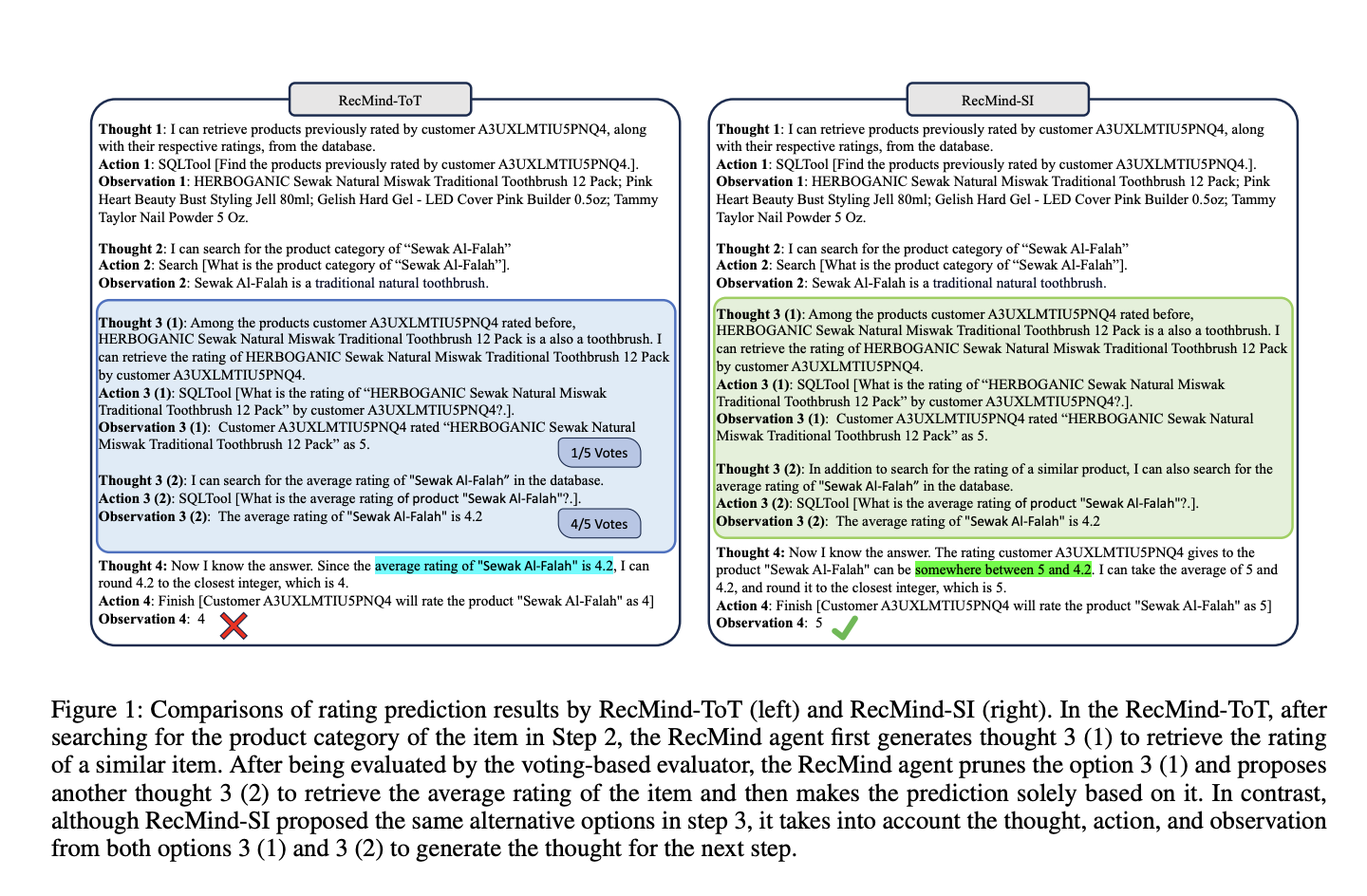Meet Recmind An Autonomous Recommender Agent Driven By Large Langu