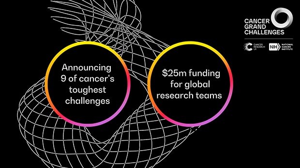 Time to take on 9 new Cancer Grand Challenges