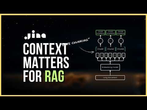 Late Chunking In Long Context Embedding Models