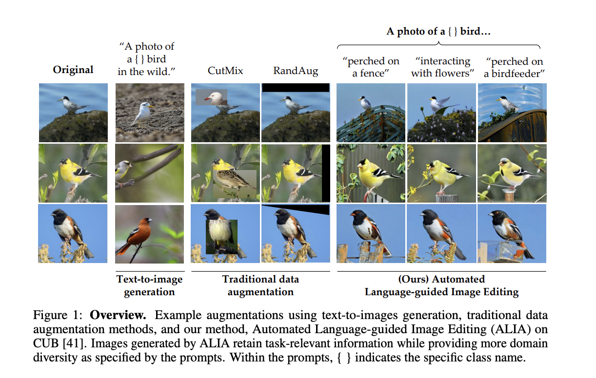 UC Berkeley Researchers Develop ALIA: A Breakthrough in Automated L...