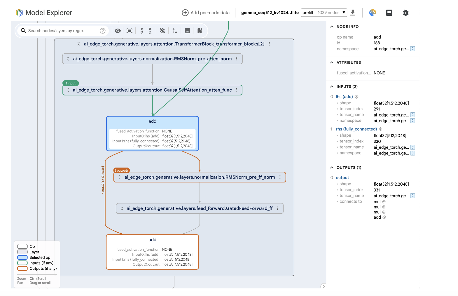 Model Explorer: A Powerful Graph Visualization Tool that Helps One ...