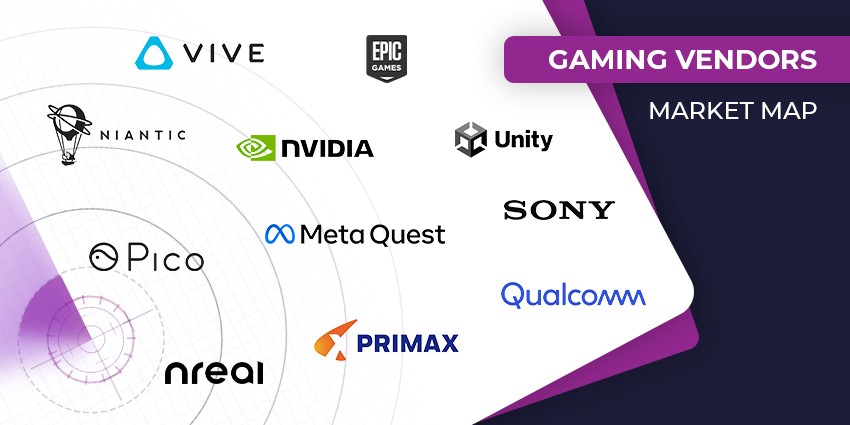The Top XR Gaming Companies to Explore in 2024