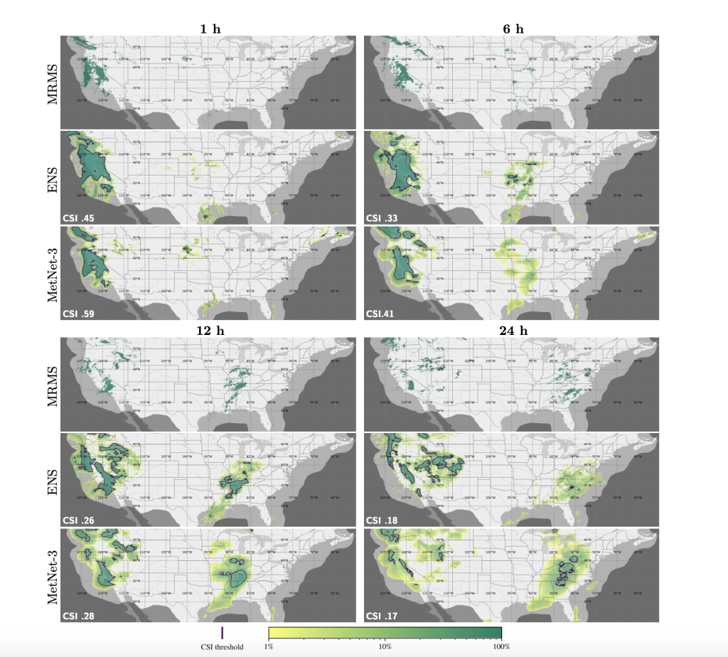 Google AI Introduces MetNet-3: Revolutionizing Weather Forecasting ...