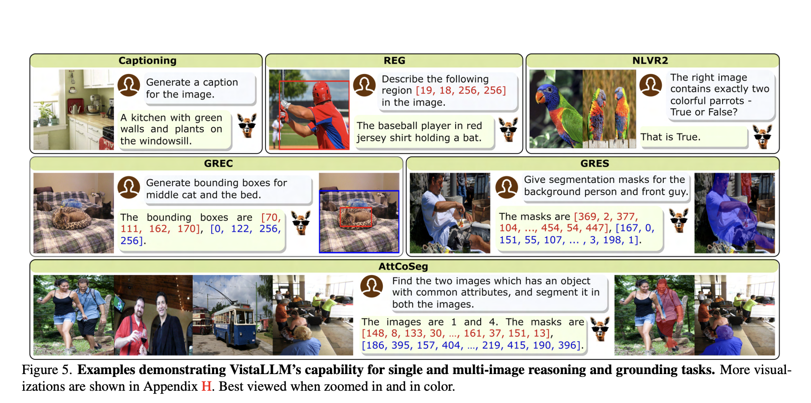 Meet VistaLLM: Revolutionizing Vision-Language Processing with Adva...